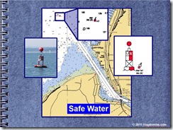 Introduction to U.S. Aids to Navigation | Boating Safety Tips, Tricks ...