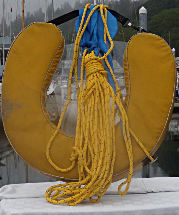 Selecting The Correct Life-jacket / PFD | Boating Safety Tips, Tricks ...