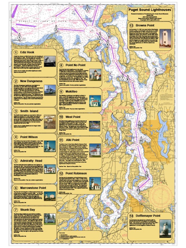 Boating Safety Tips, Tricks & Thoughts from Captnmike | My Boating ...